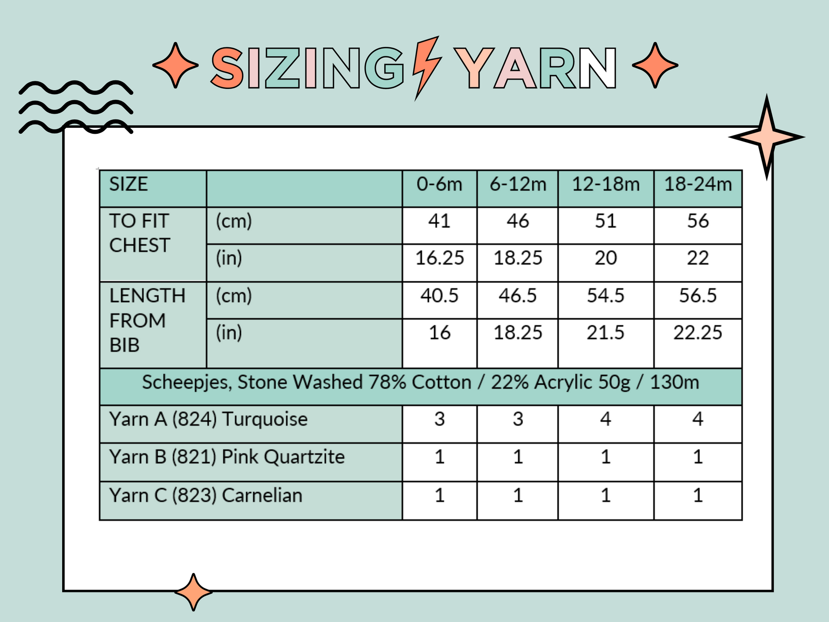 Snowball Bunny Pants, Baby Romper Dungarees - Knitting Pattern – Jane ...